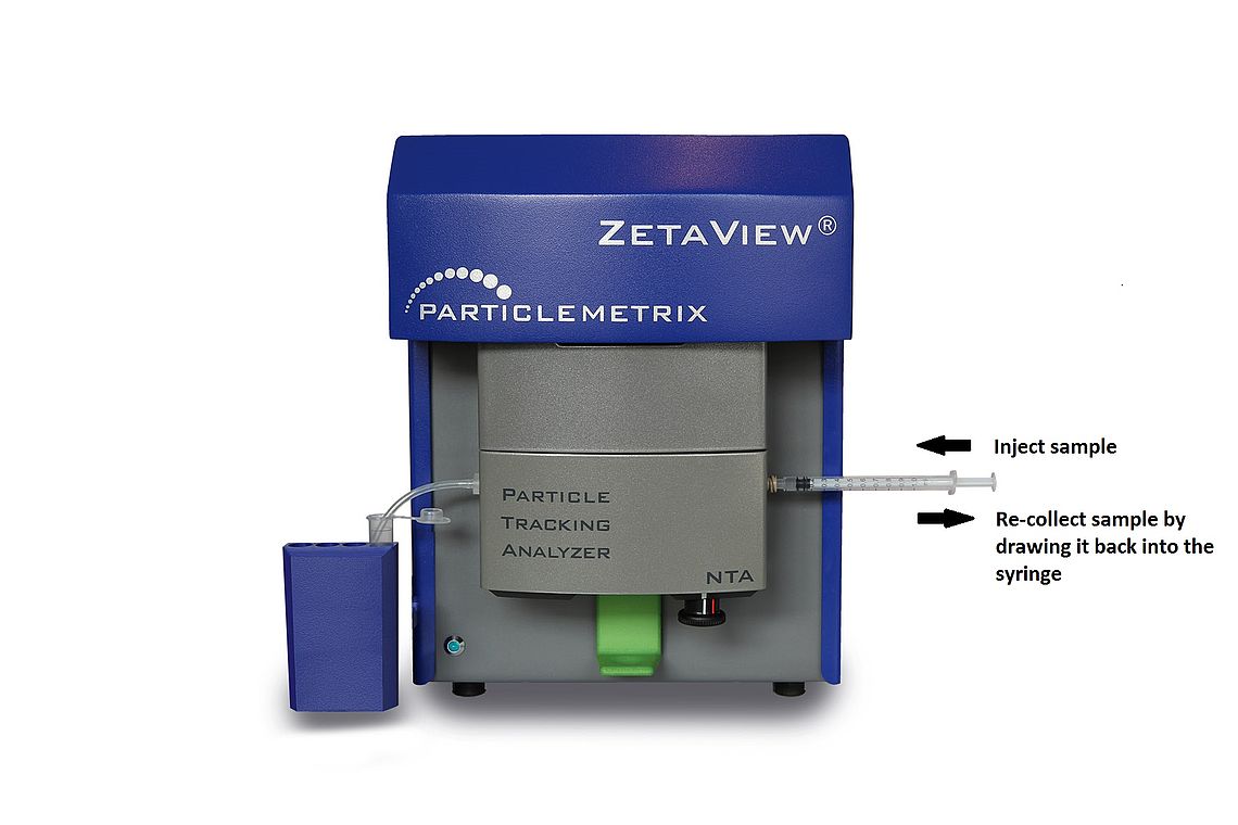 ZetaView® BASIC - NTA Nanoparticle Tracking - Video Microscope PMX-120 ...